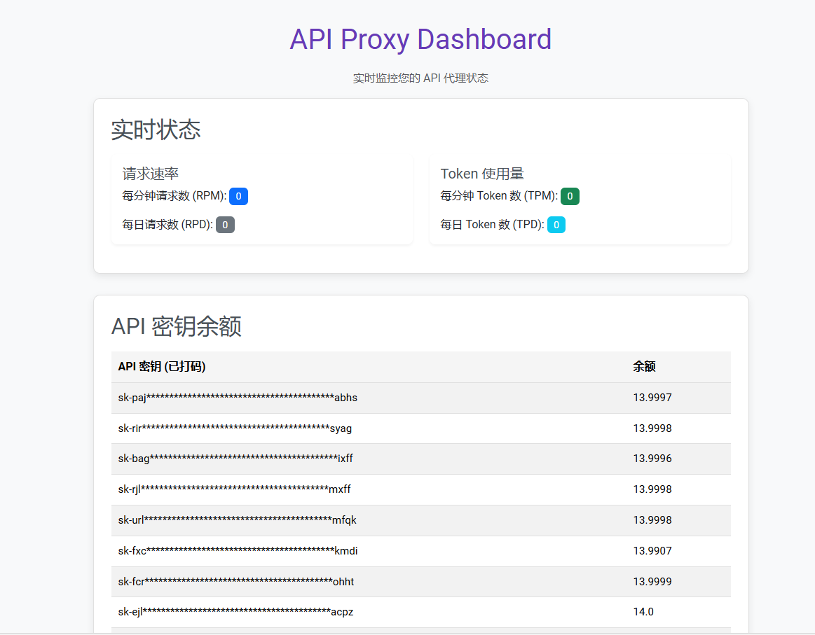 GitHub - ikun5200/siliconflow-api: Siliconflow API Proxy with Vercel Dashboard