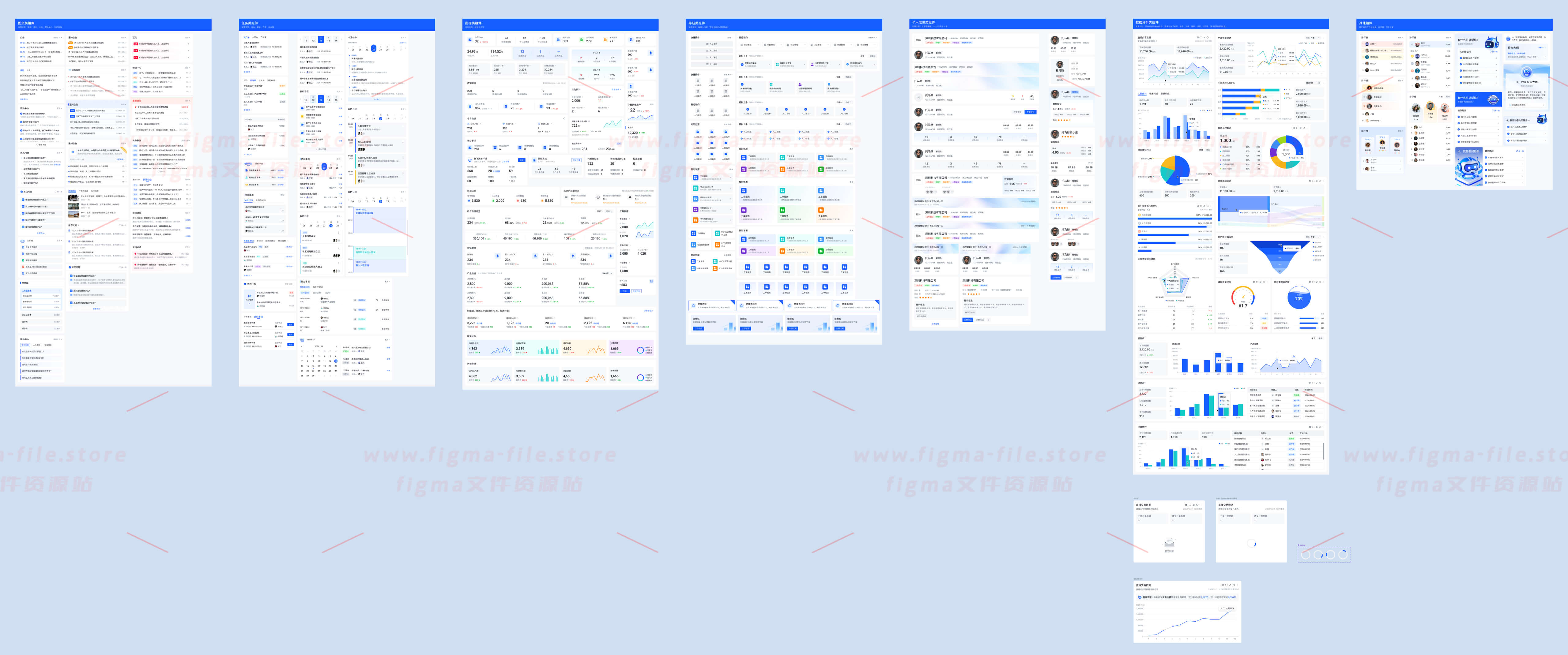 精选Figma文件资源商城-助力UI/UX设计师更好更快的完成工作